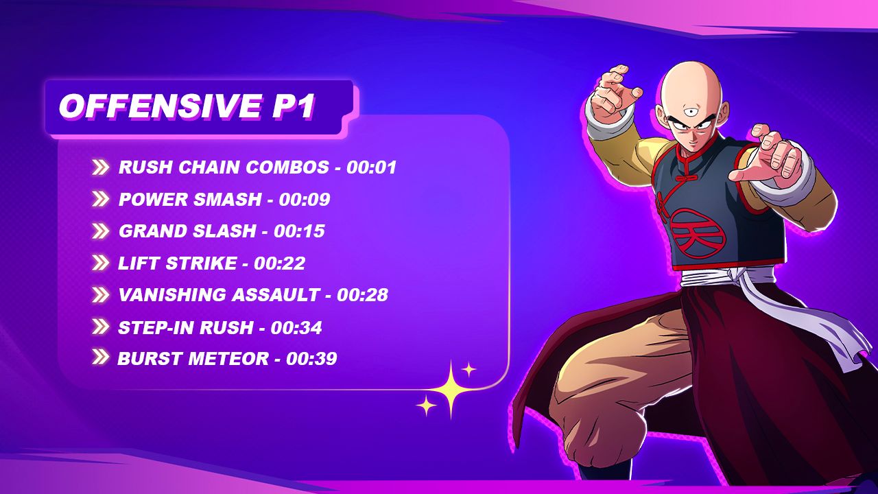 DRAGON BALL: Sparking! ZERO: Combos and Features | Bandai Namco Europe